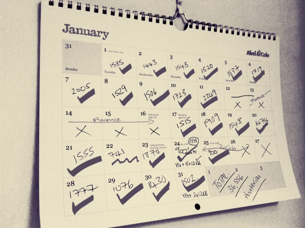 How To Write More And Create A Daily Writing Habit | The Creative Penn