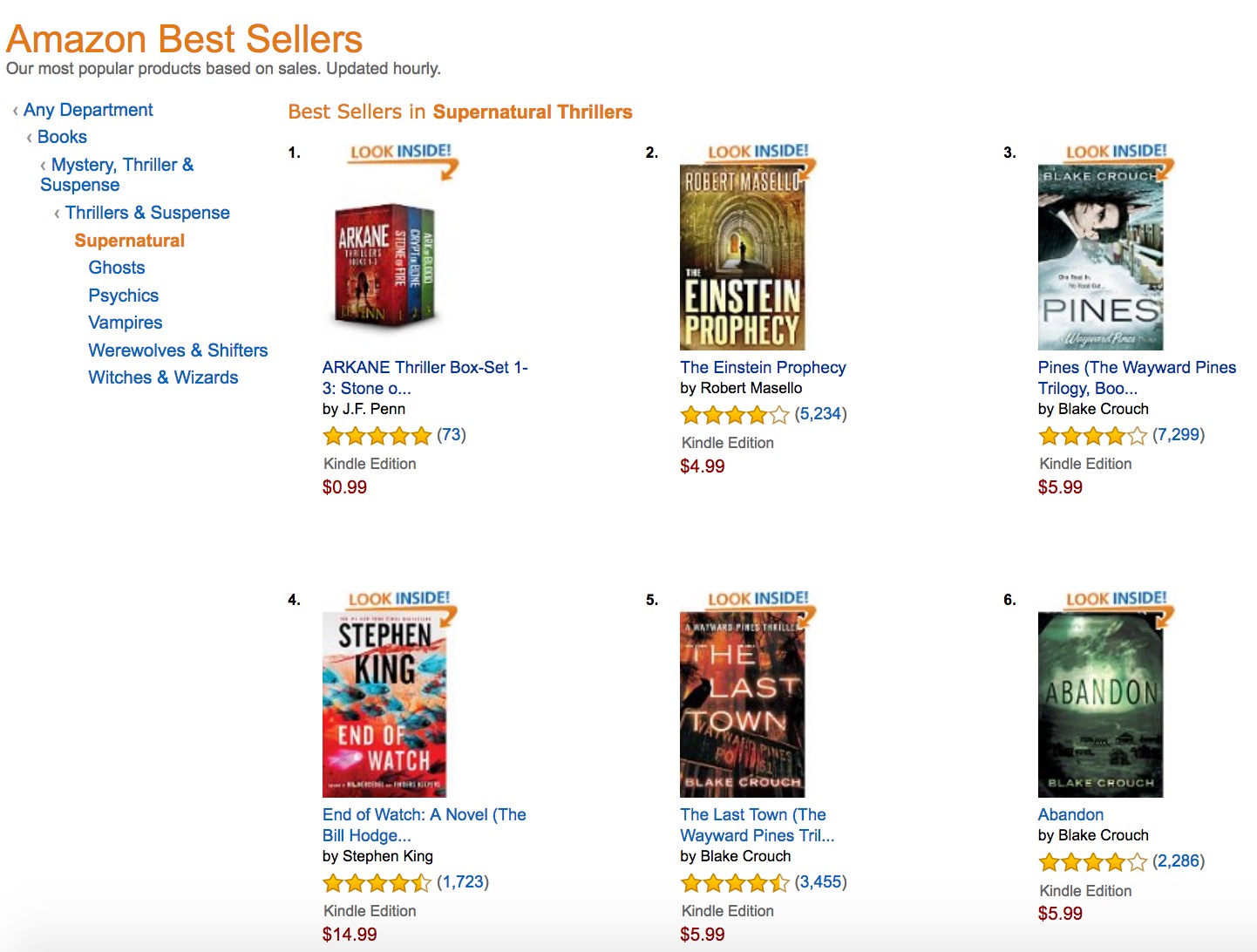 How To Hit The USA Today Bestseller List As A Single Author With Ad ...