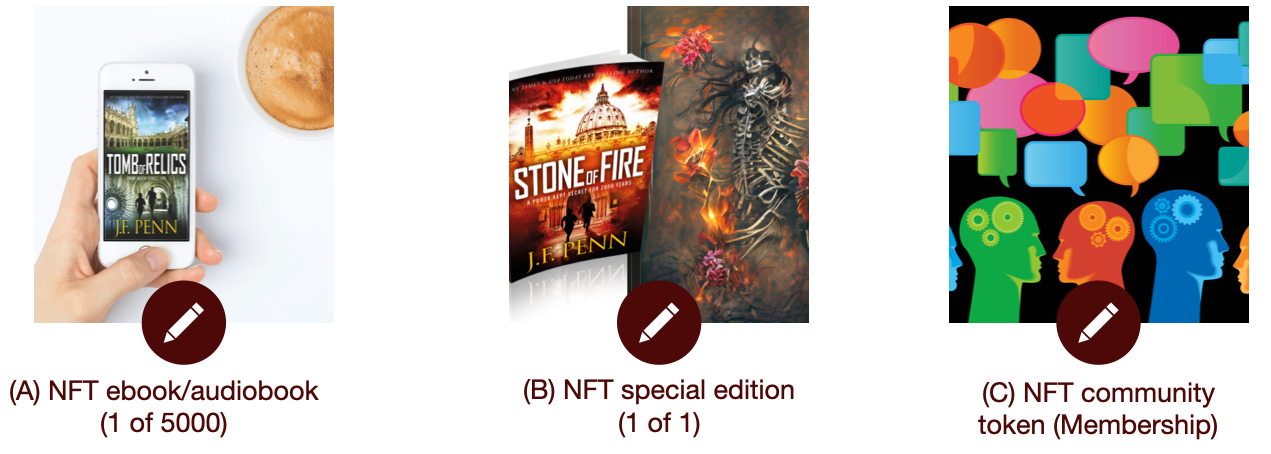 NFTs For Authors: Creativity, Collaboration, Community, and Cash | The ...